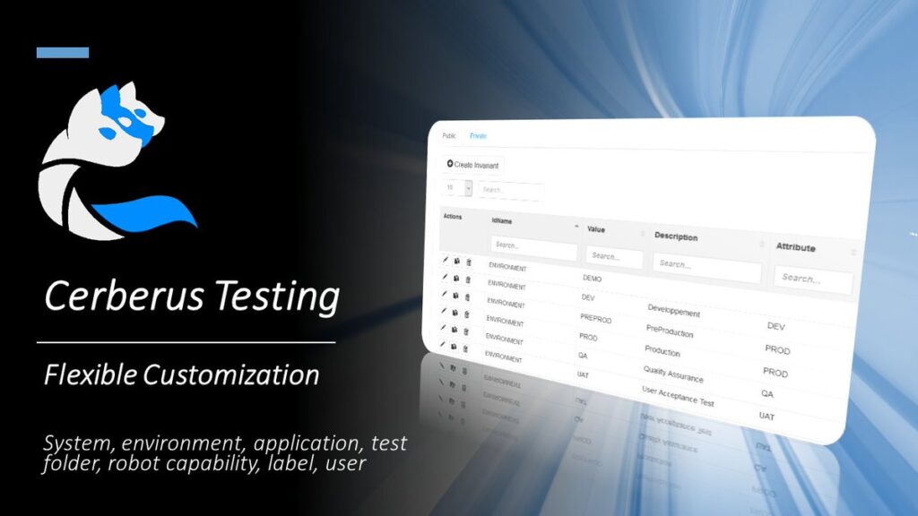 Introducing Cerberus Open Source Test Automation Framework You Make Apps We Make Them Better