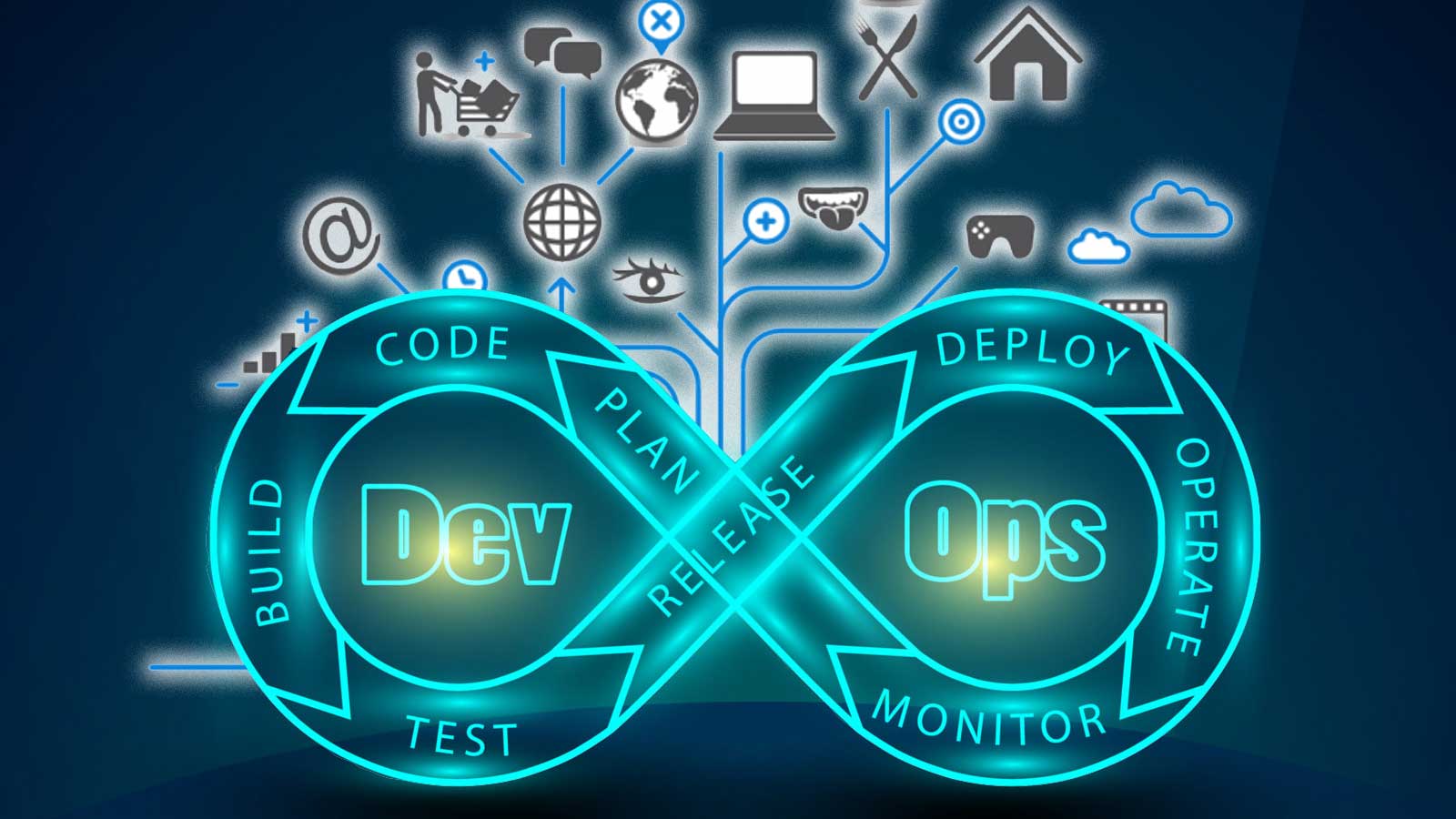 Top 8 DevOps Trends for 2021 - You make Apps. We make them better.