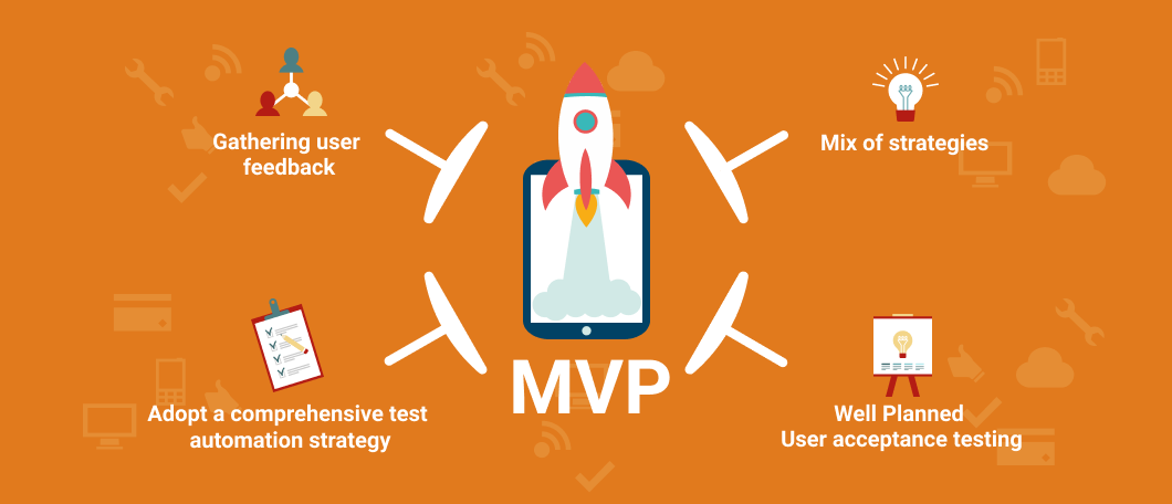 MVP Testing: How Does It Make a Difference? - You make Apps. We make ...